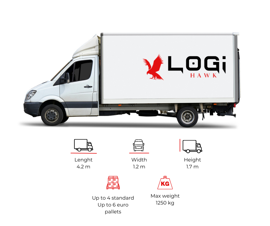 Our Fleet: Efficient Delivery Solutions